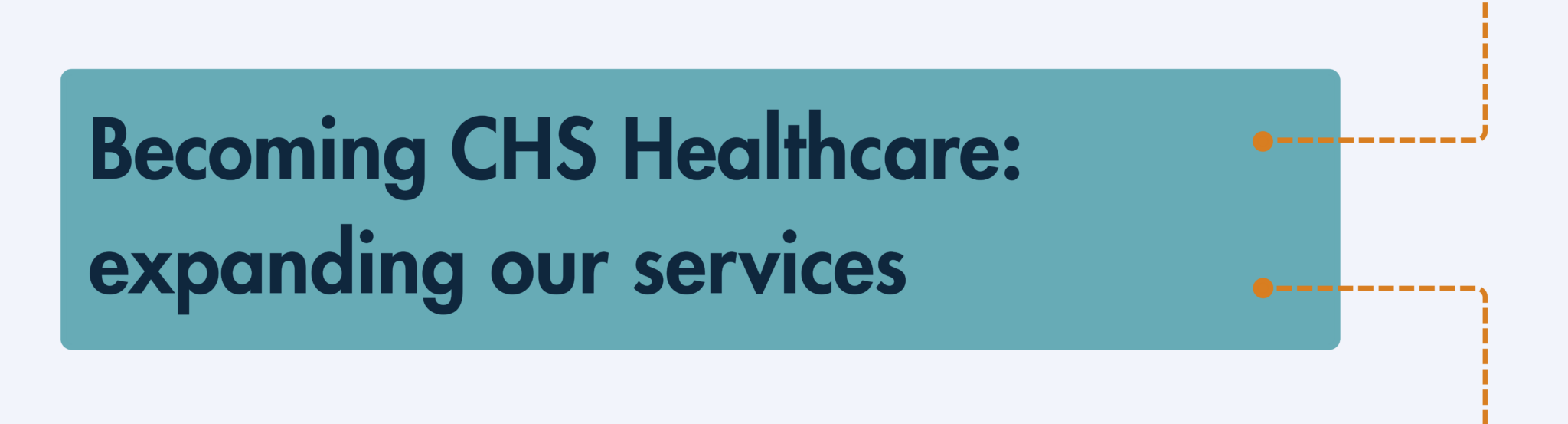 Celebrating 30 years: the story behind CHS Healthcare | CHS Healthcare ...
